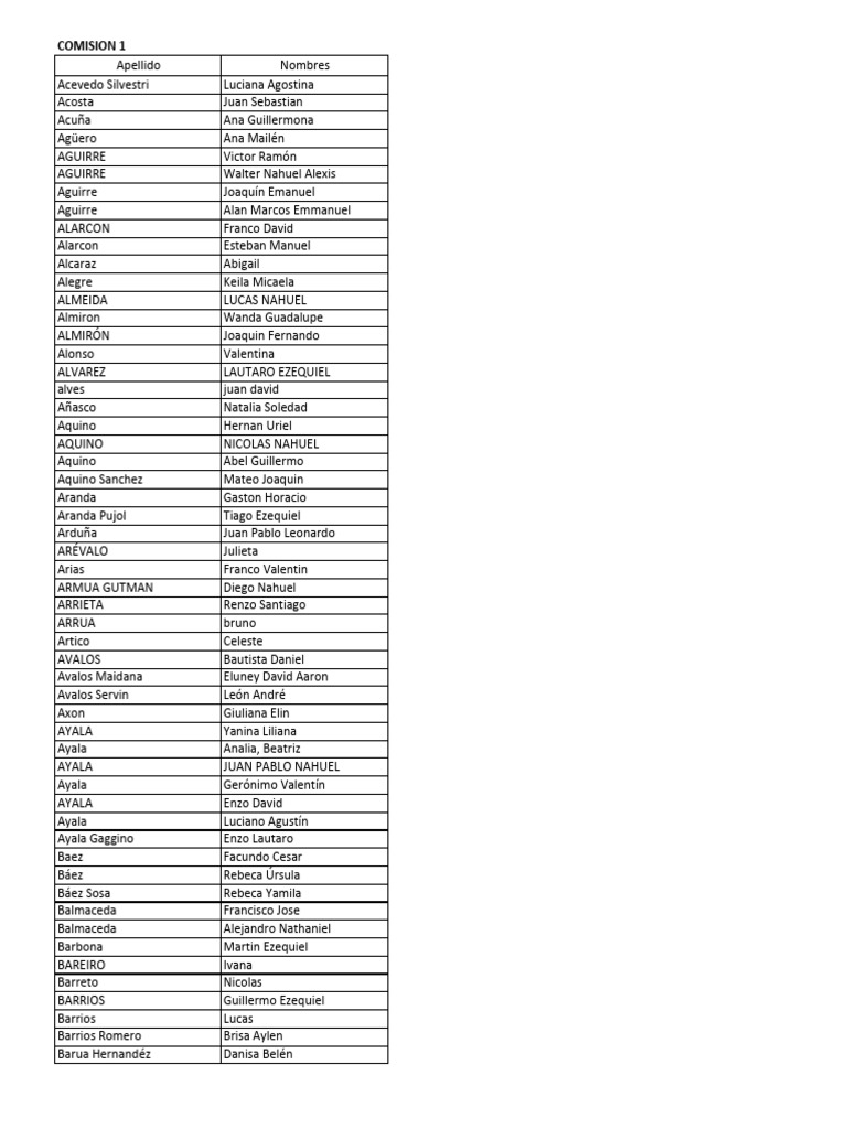 COMISION 1 - Aula 2.1 | PDF