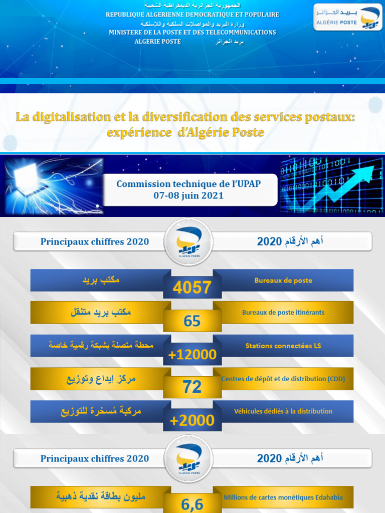 CET Transformation Numérique Algérie Prés 07.06.2021 | PDF