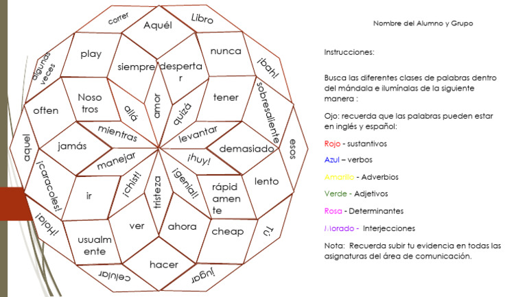 Mandala de Clases de Palabras | PDF | Idiomas | Estudios de idiomas ...