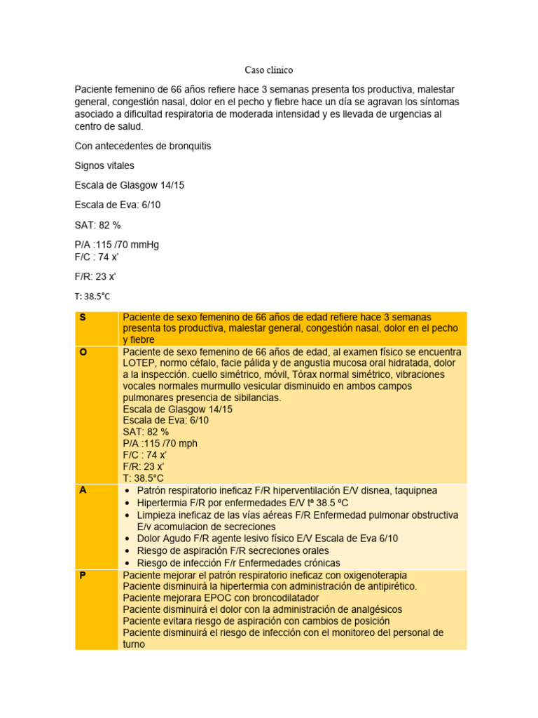 Caso Clinico Obstructivo Bronquial | PDF | Tos | Bronquitis