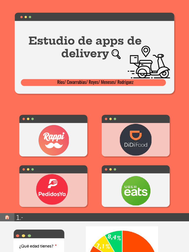 Encuesta Delivery | PDF