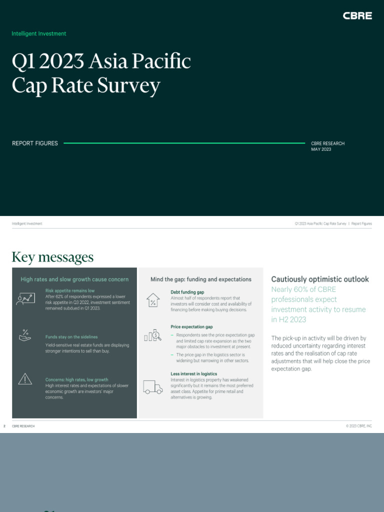 Cbre q1 Apac Caprate Survey 2023 - Final | PDF | Justice | Crime & Violence