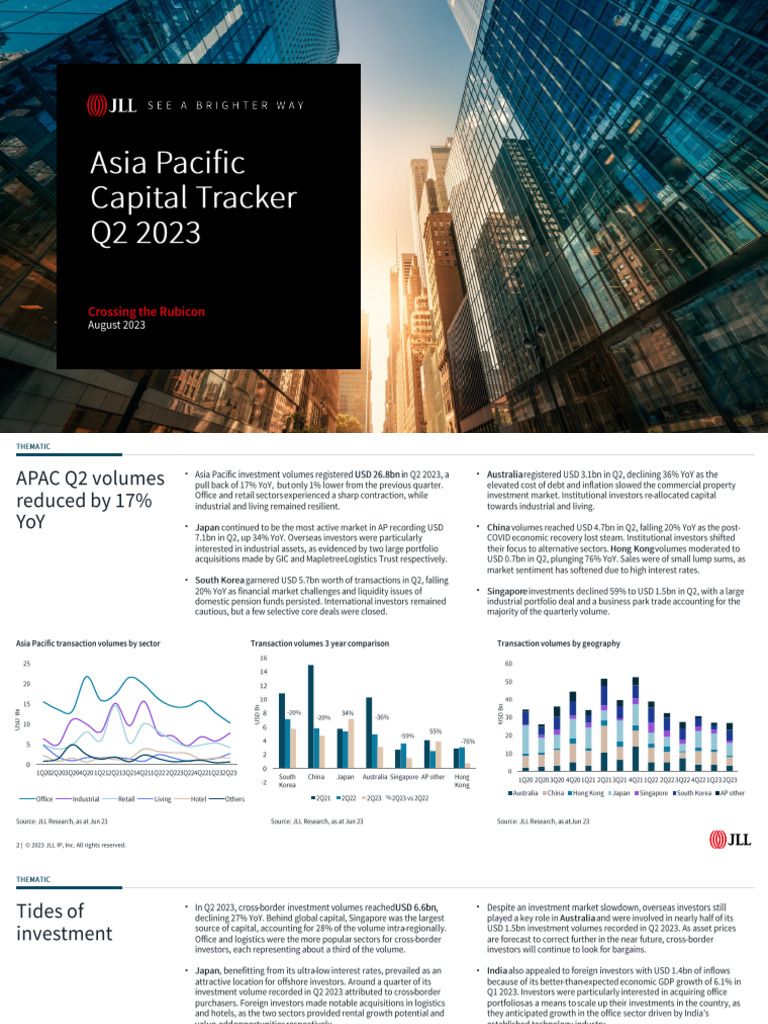 JLL Asia Pacific Capital Tracker 2q23 | PDF