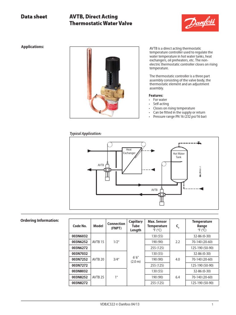 Danfoss Termostato | PDF | Valve | Water Heating