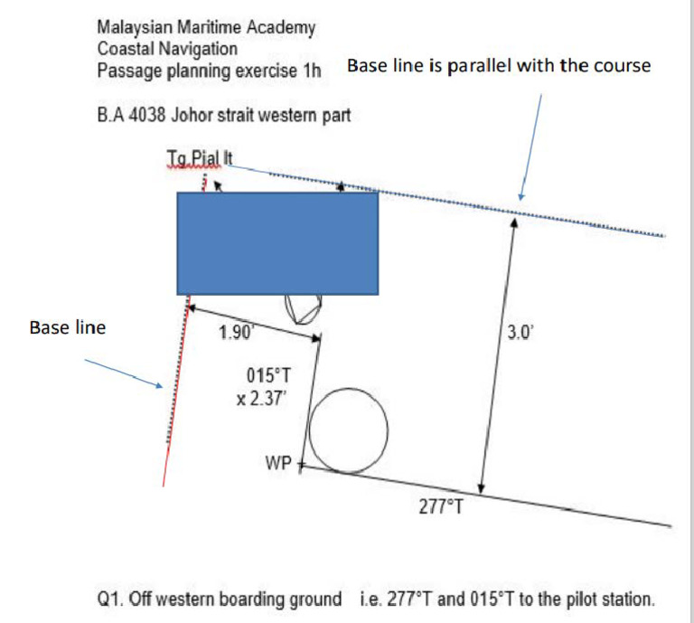 Chartwork 1.11.62.4.2023.a6 | PDF