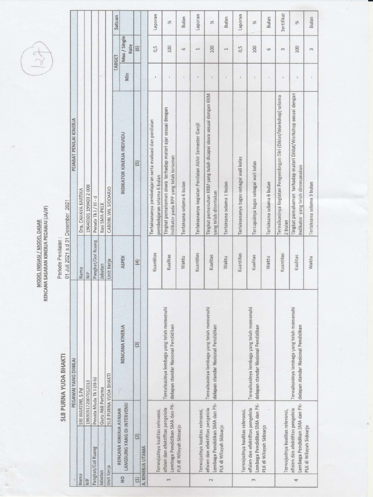 1 Juli - 31 Desember 2021 - Compressed | PDF