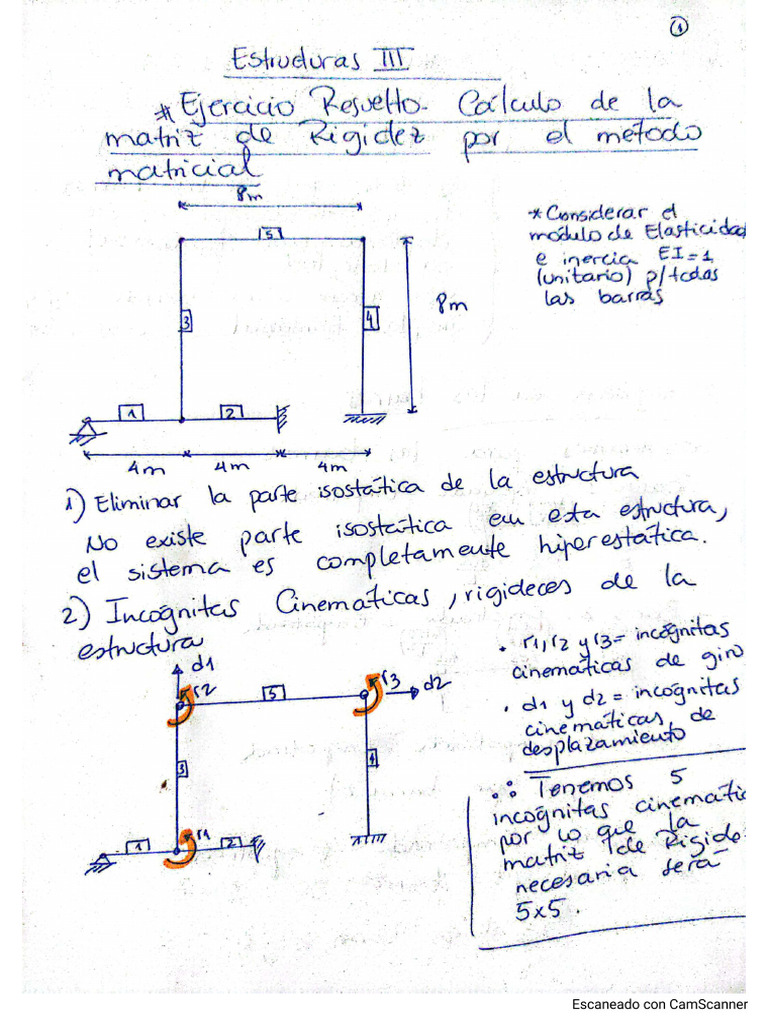 Ejercicio Resuelto Matriz de Rigidez K | PDF
