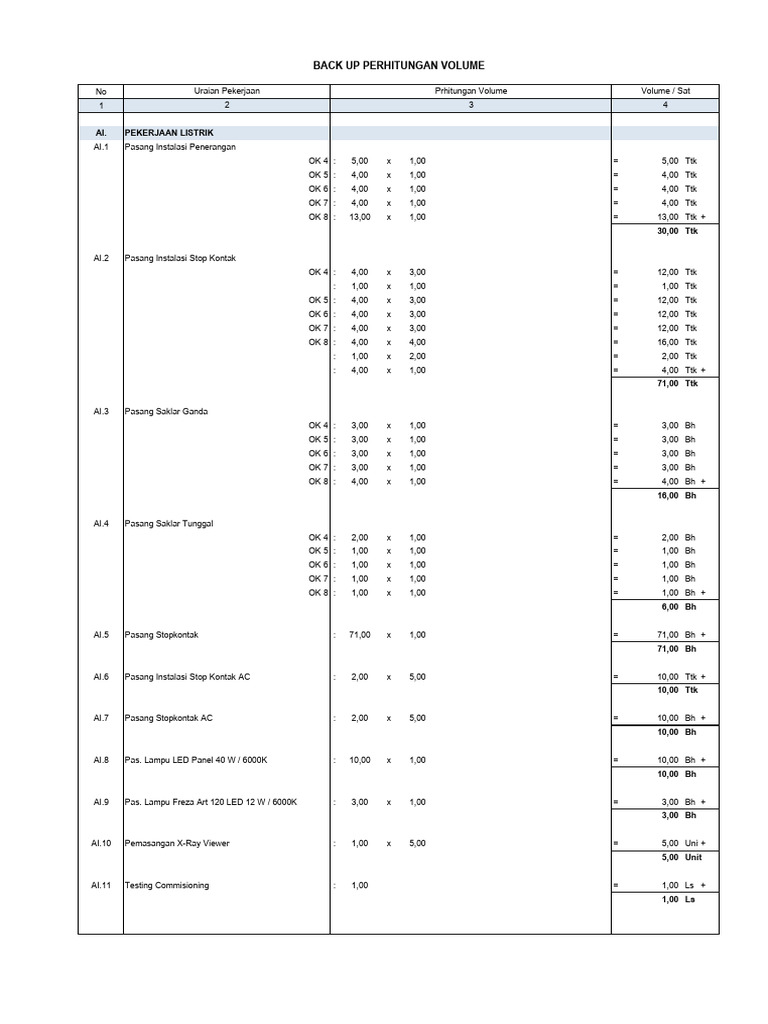 Electrical Installation | PDF | Teaching Methods & Materials