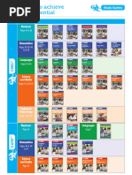 List of CXC Subjects | PDF | Science & Mathematics | Computers