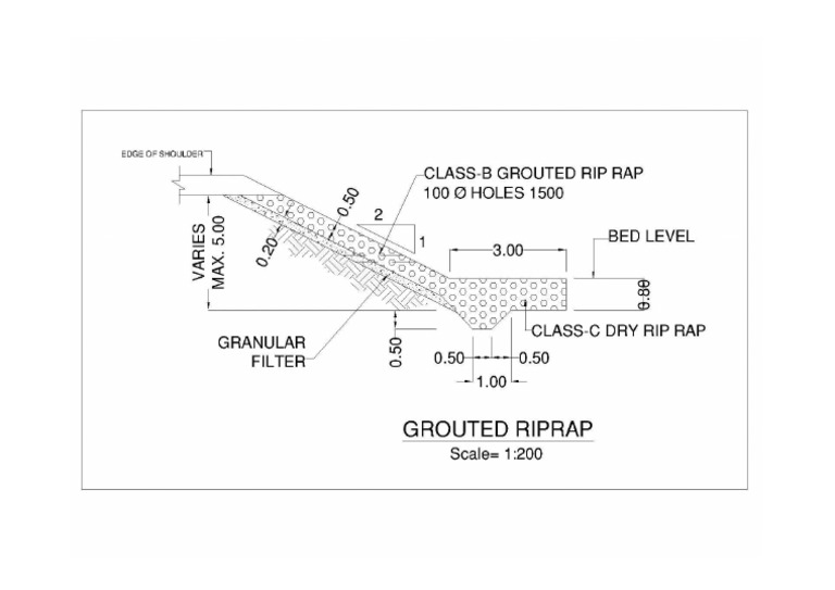 Riprap Grouted | PDF