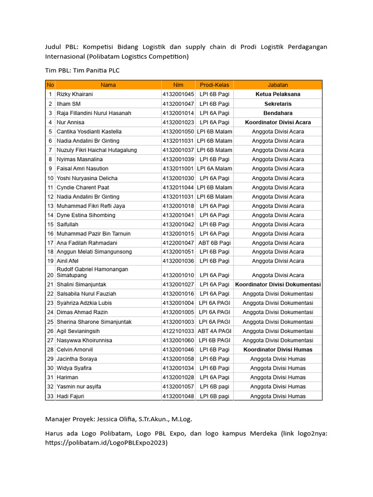 Isi Video Dan Poster PBL Expo Lomba PLC | PDF