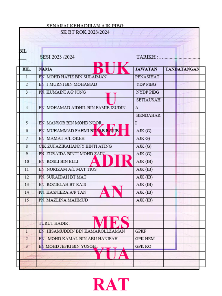 Senarai Kehadiran Ajk Pibg | PDF