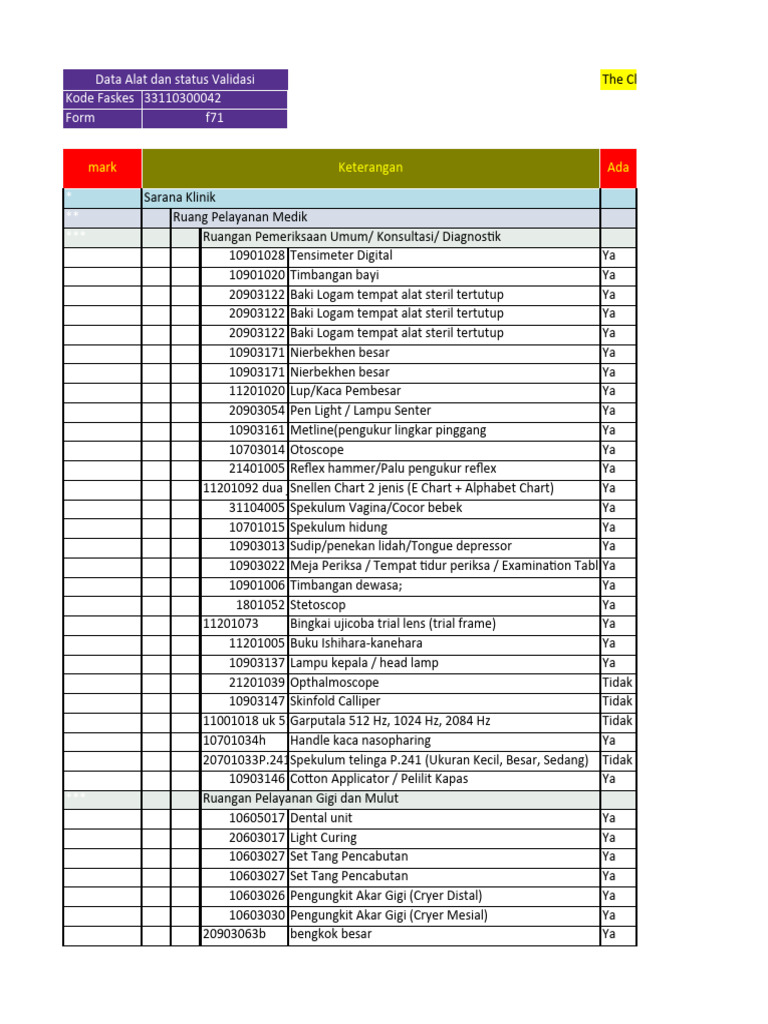 Validasi Alkes | PDF