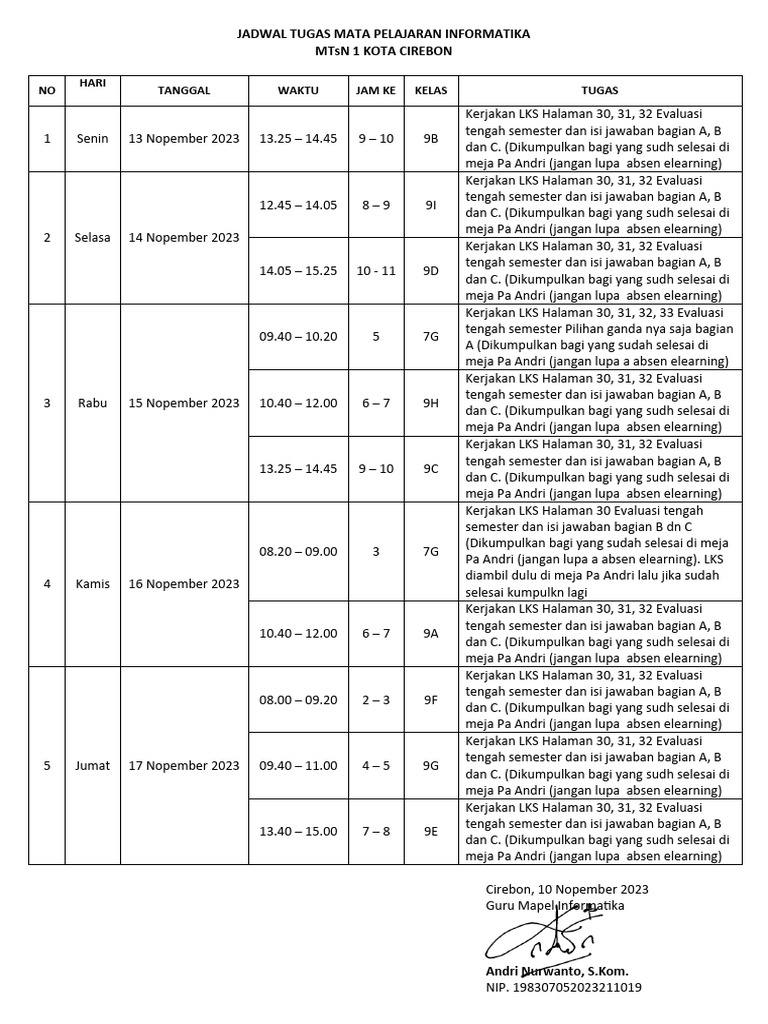 Jadwal Tugas Mata Pelajaran Informatika (Prajab Balai Diklat Andri Nurwanto) | PDF