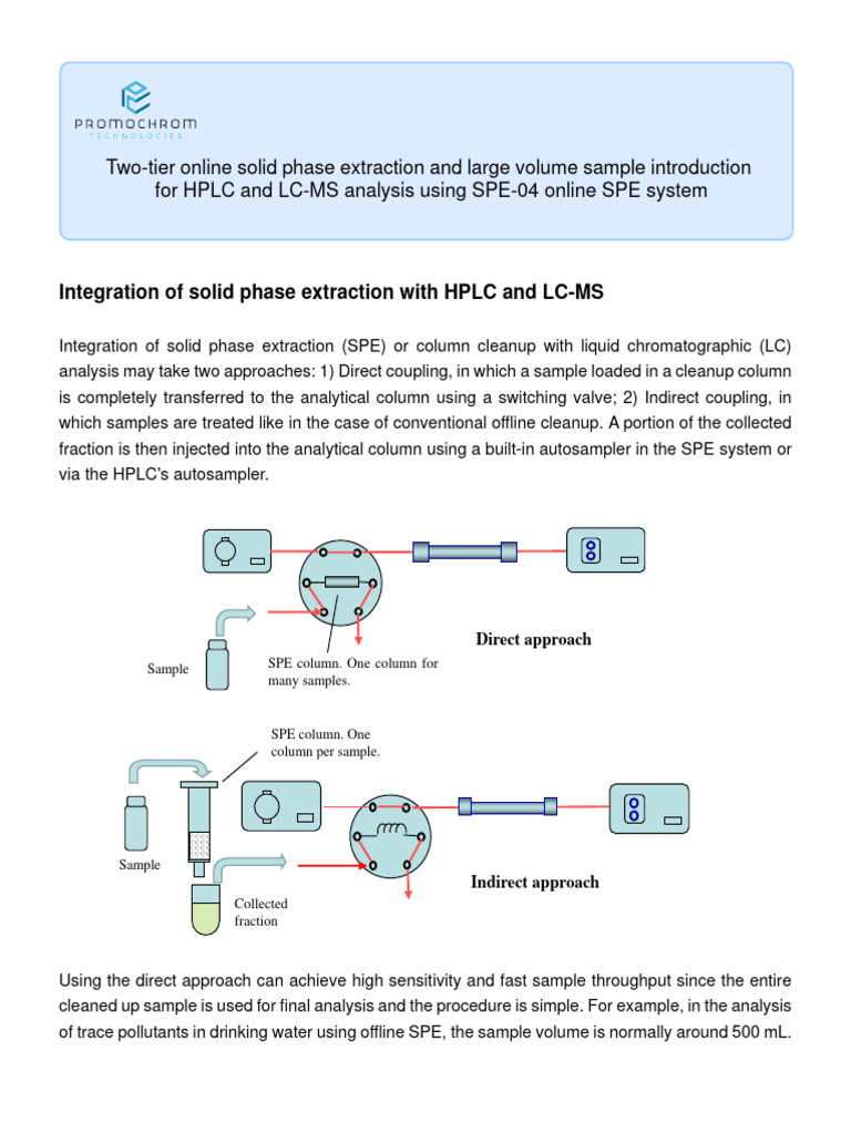 Two Tier Online SPE | PDF | High Performance Liquid Chromatography ...