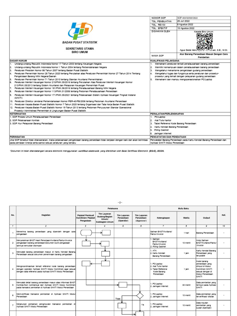 SOP Alur Barang Persediaan Masuk Dengan Cara Pembelian | PDF