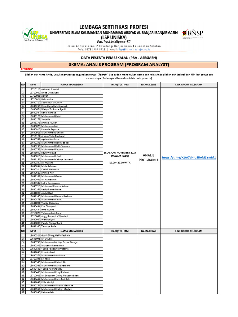 Data Peserta Asesmen Program 2023 | PDF