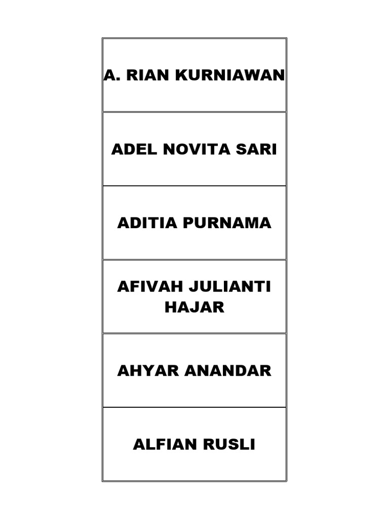 Label Nama (Rapor) | PDF
