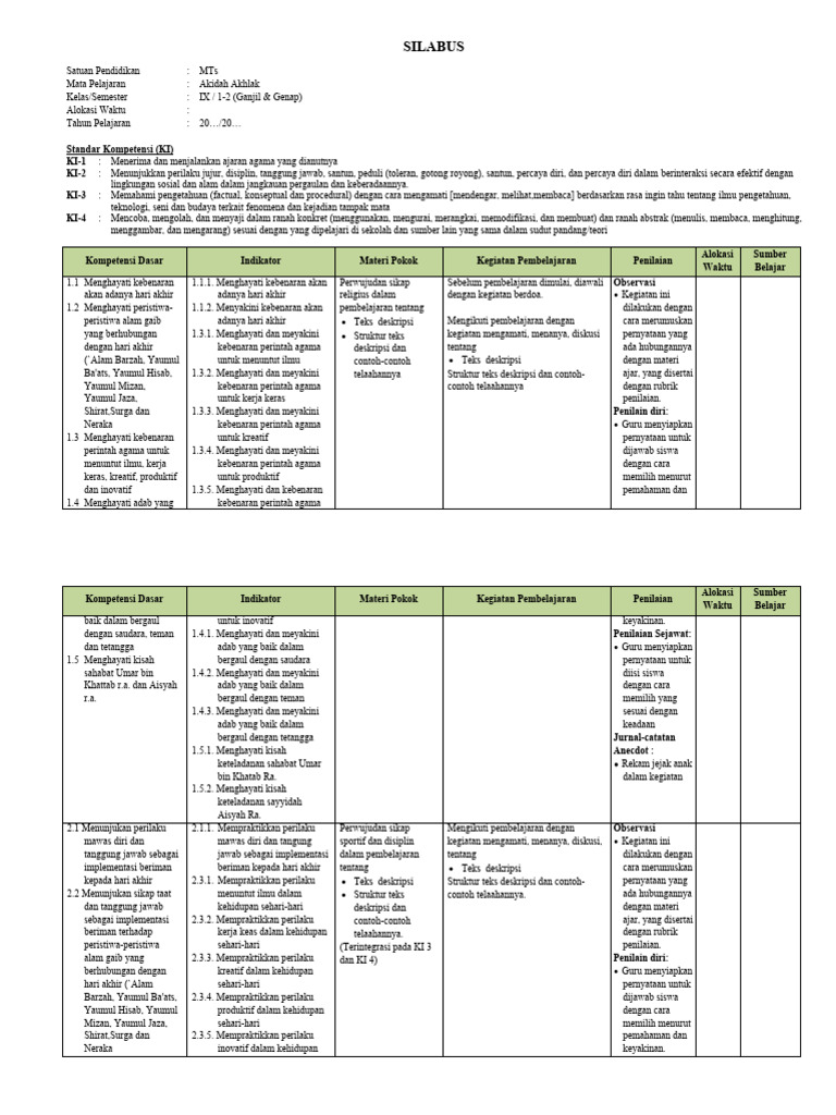 SILABUS (7 Kolom) | PDF