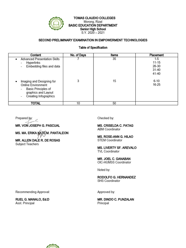 Empotech 2nd Preliminary Exam | PDF | Human Communication | Writing