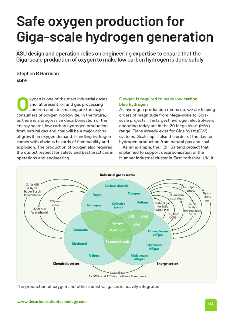 Safe Oxygen Production Large Safe Hydrogen Facilitiy | PDF ...