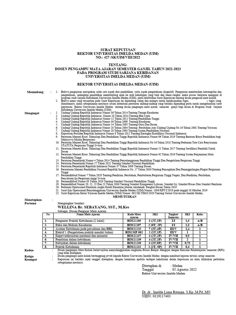SK Dosen Pengampu Kebidanan | PDF