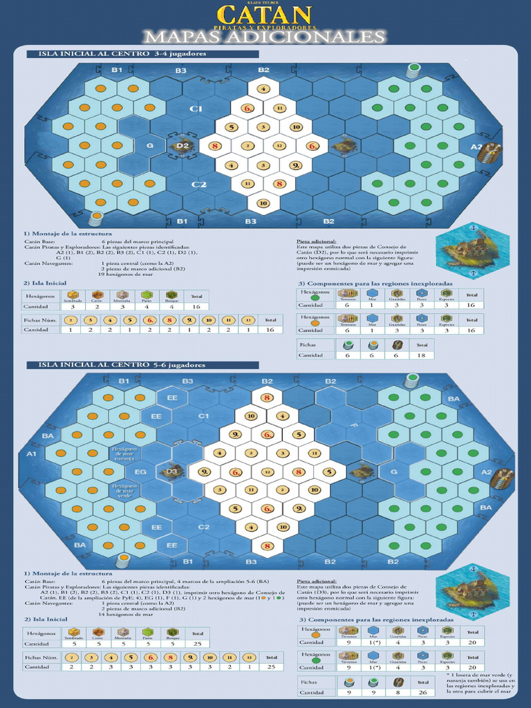 Catan-Piratas-Mapas Adicionales Manual | PDF