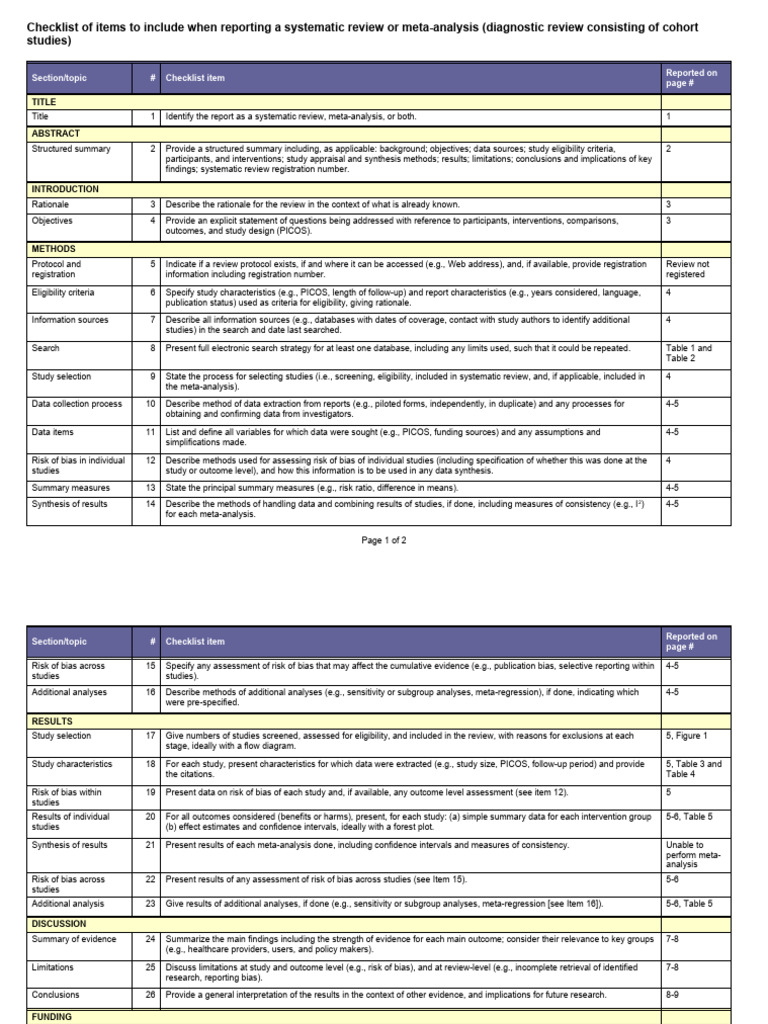 PRISMA 2010 Checklist | PDF | Systematic Review | Meta Analysis