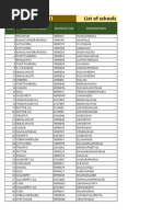 AP Model Schools List | PDF