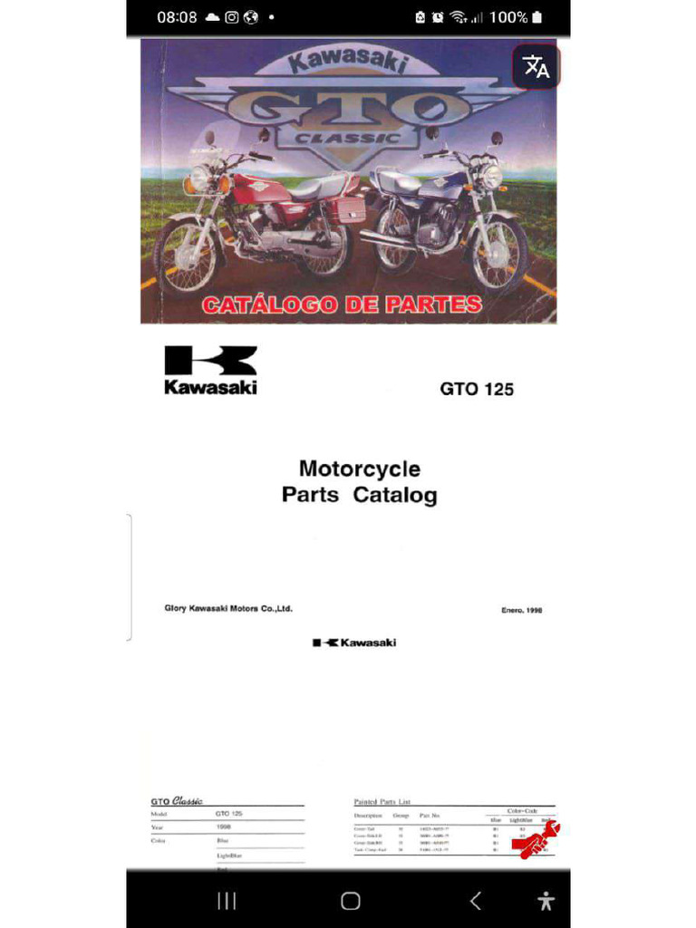 KAWASAKI GTO 125 | PDF