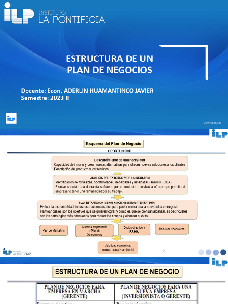 S3 Estructura Del Plan de Negocios | PDF | Business | Marketing