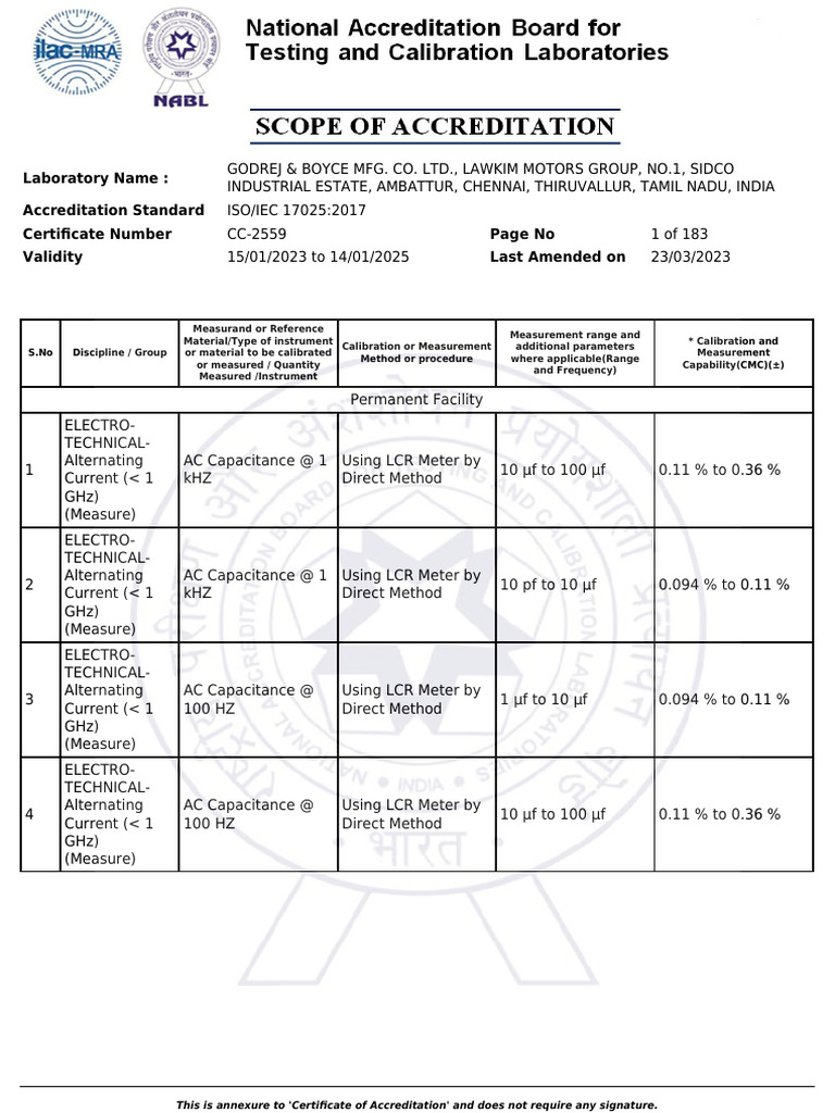 Scope CC 2559 | Download Free PDF | Calibration | Measurement