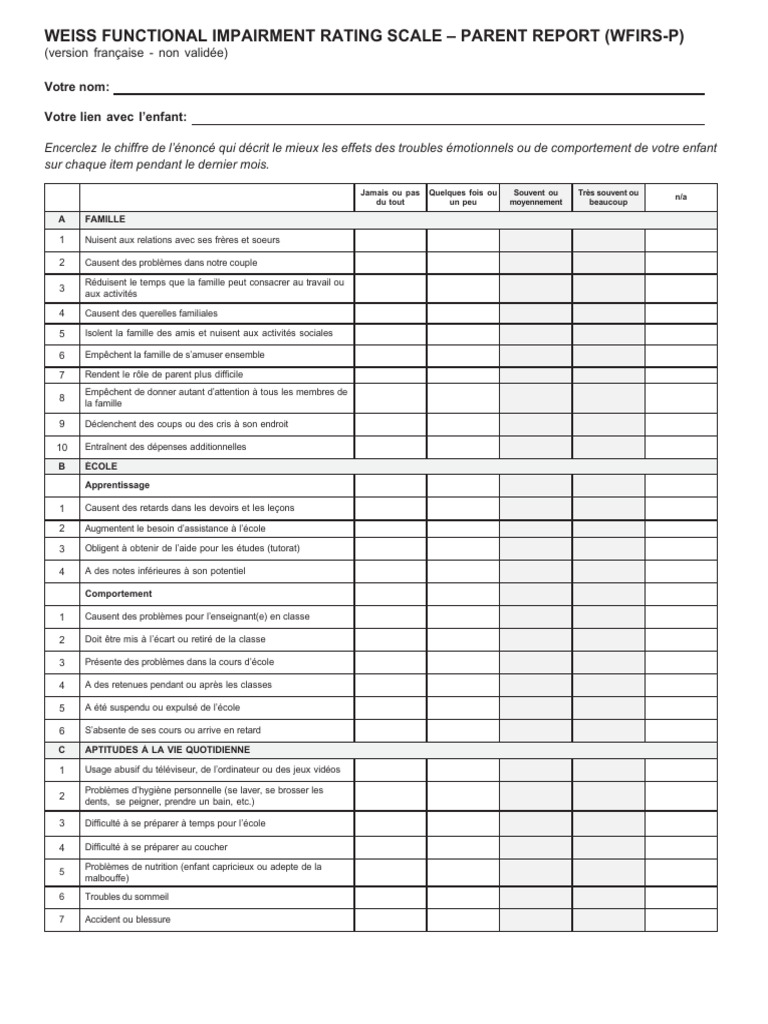 WFIRS-P: Évaluation Parentale des Impacts | PDF