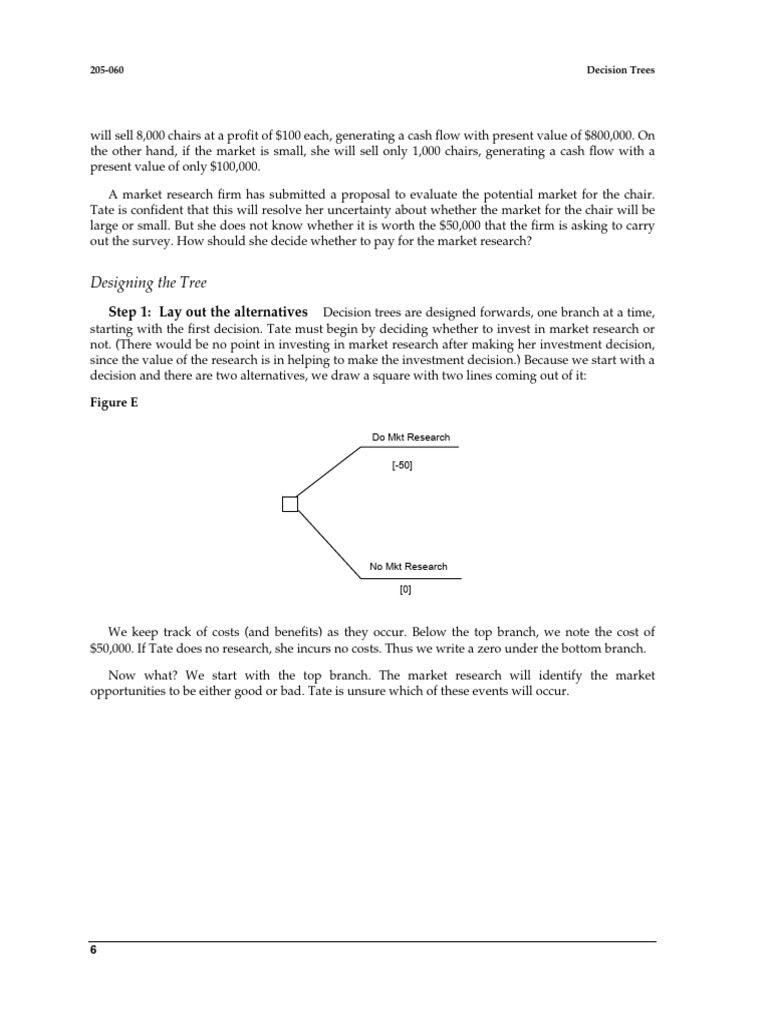 DecisionTrees 6 | PDF