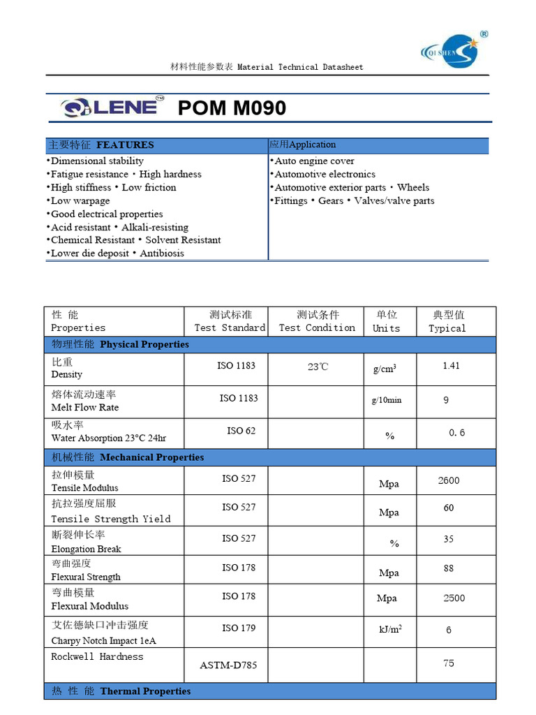 Pom 90 | PDF | Hardness | Materials