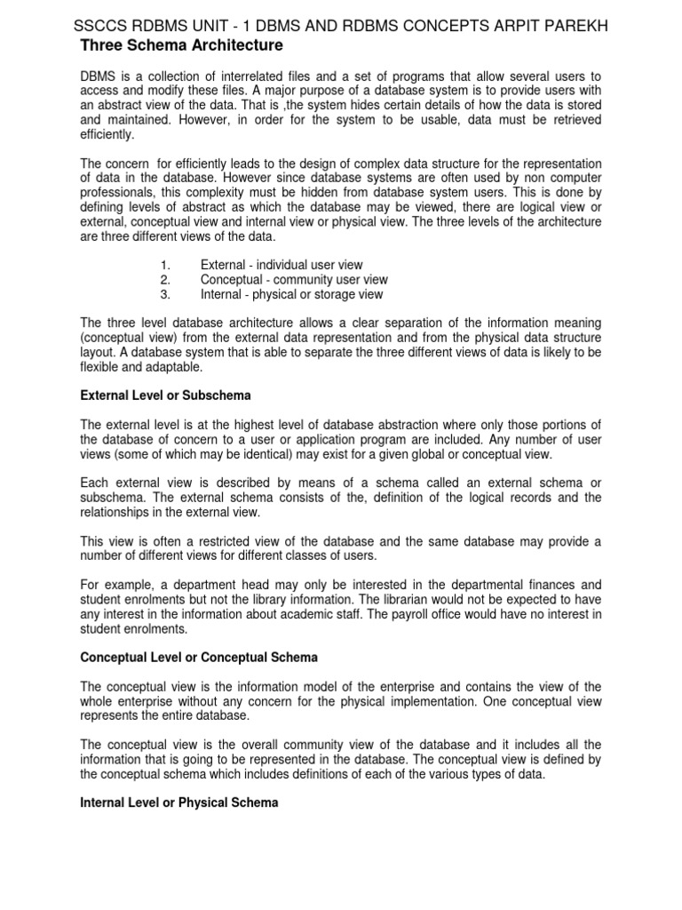 Unit 1 Part 2 Pdf Relational Database Databases