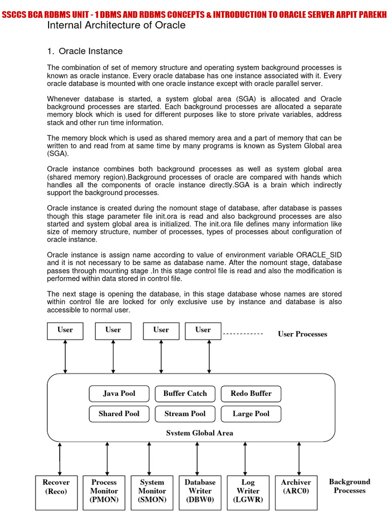 505 - Unit 1 - RDBMS | PDF | Databases | Relational Database