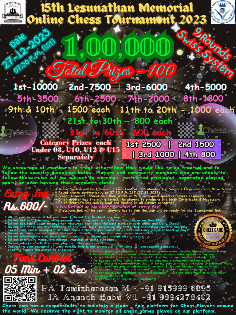 15th Memorial Online Chess Tourney 2023 | PDF | Cyberspace