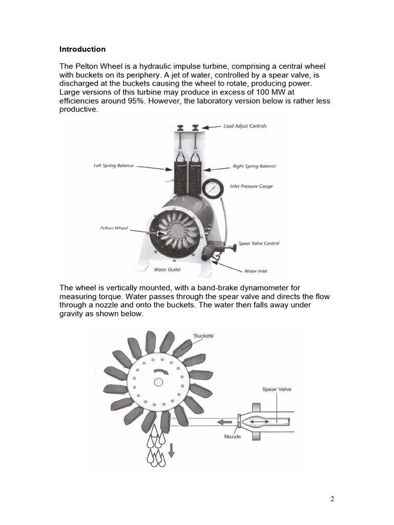 Pelton Wheel Lab Discription | PDF | Computers