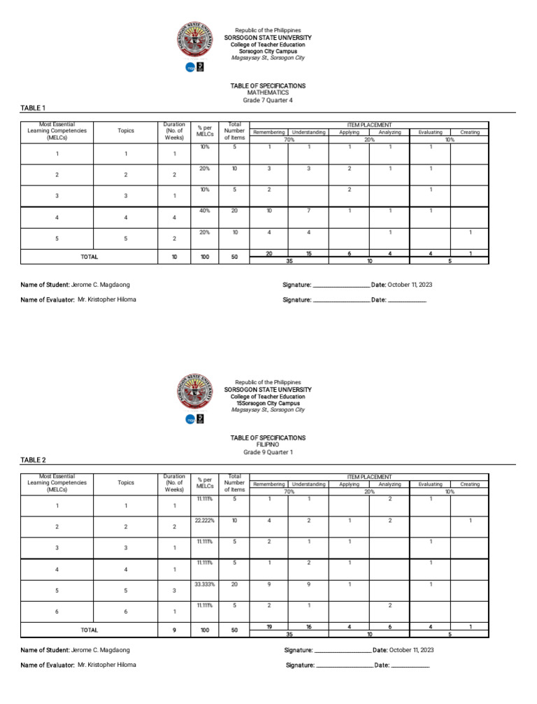 TOS Computation | PDF