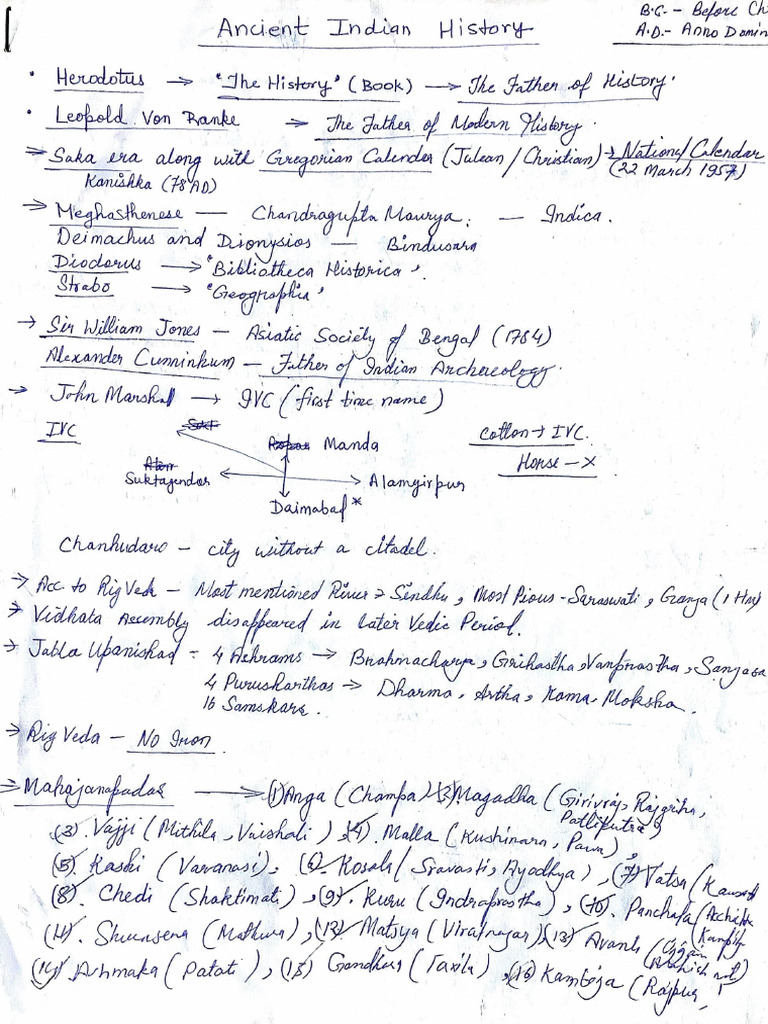 0.ancient History Short | PDF