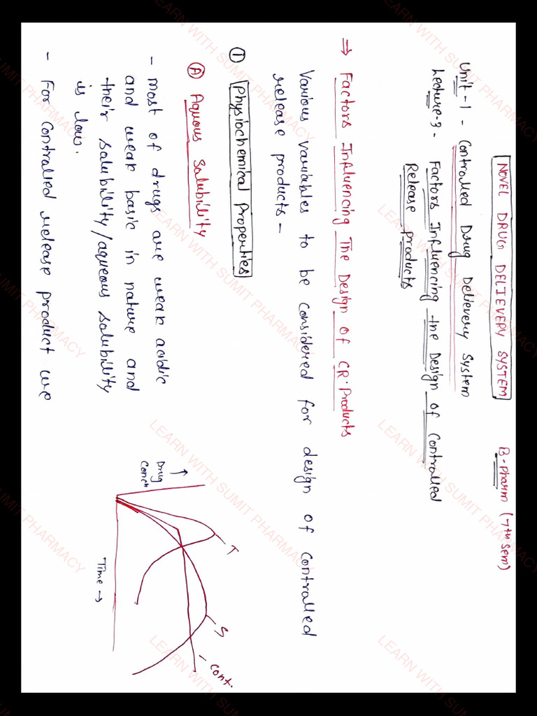 Factors Affecting Drug Design (7th Sem) | PDF Factors Affecting Drug Design (7th Sem) | PDF