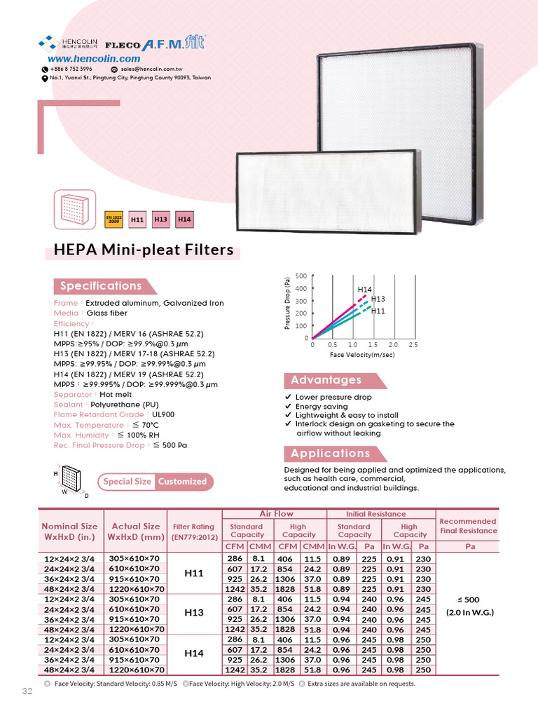 HEPA Mini-Pleat Filters | PDF | Physical Sciences | Civil Engineering
