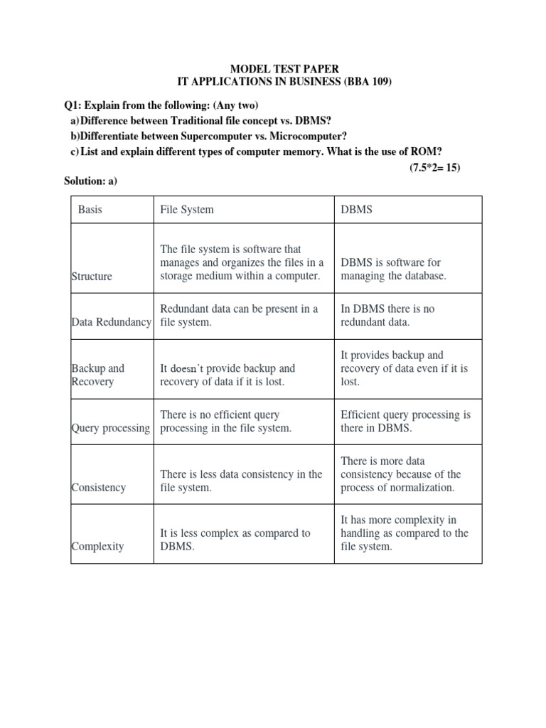 Model Test Paper It | PDF | Network Topology | Computer Network