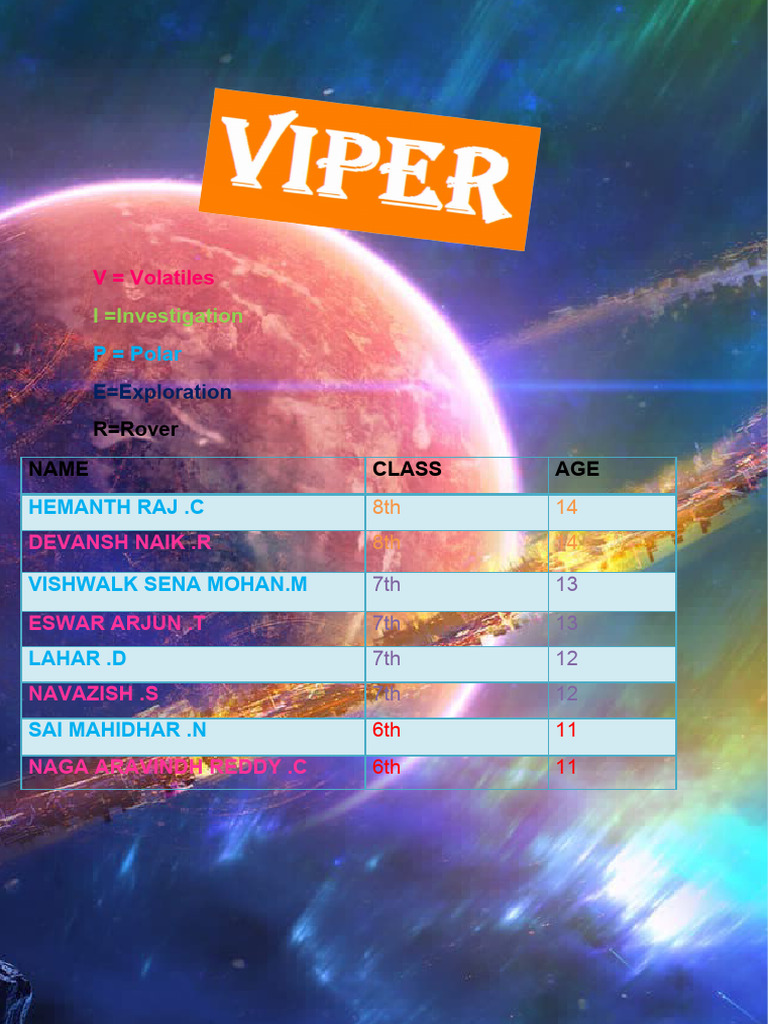 Viper 36 | PDF | Space Colonization | Outer Space