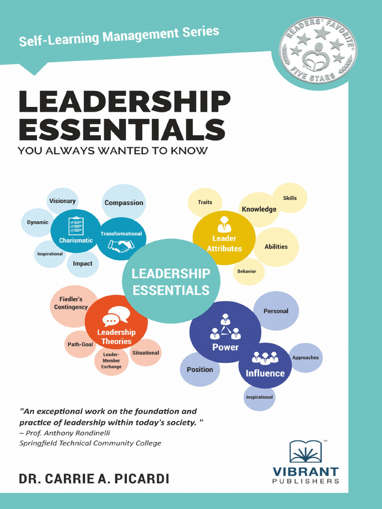 Leadership Sample 2024 | PDF | Leadership | Goal