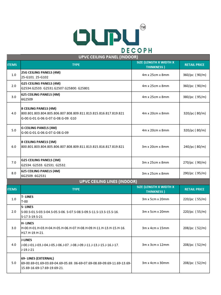 OUPU PVC Ceiling Panels Price List | PDF | Architectural Elements ...