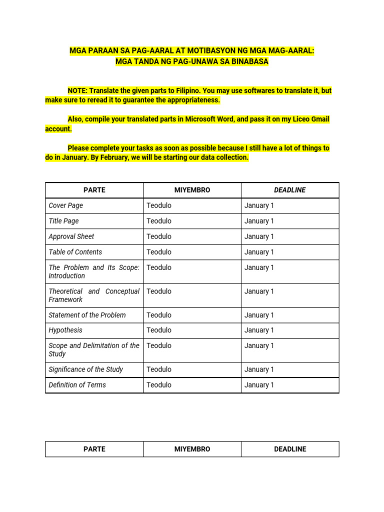 Rebisyon Sa Pananaliksik | PDF | Motivation | Motivational