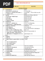 37. Tổng hợp từ vựng và ngữ pháp TIẾNG ANH LỚP 11 - HK 1 - GLOBAL SUCCESS | PDF