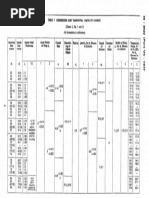 Steel Table - AISC 15th Edition | PDF | Teaching Methods & Materials ...